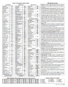 REG 31 – Verification of Vehicle (Not to be completed by applicant ...
