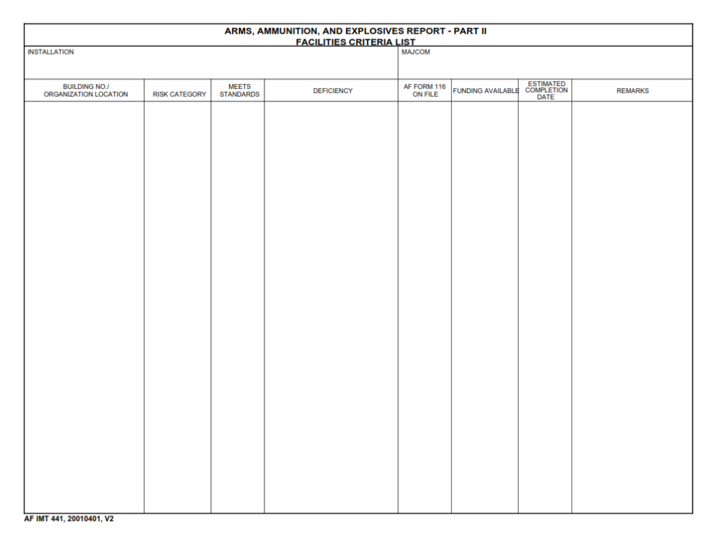 AF Form 441 – Arms, Ammunition, And Explosive Report – Part 1, Losses ...
