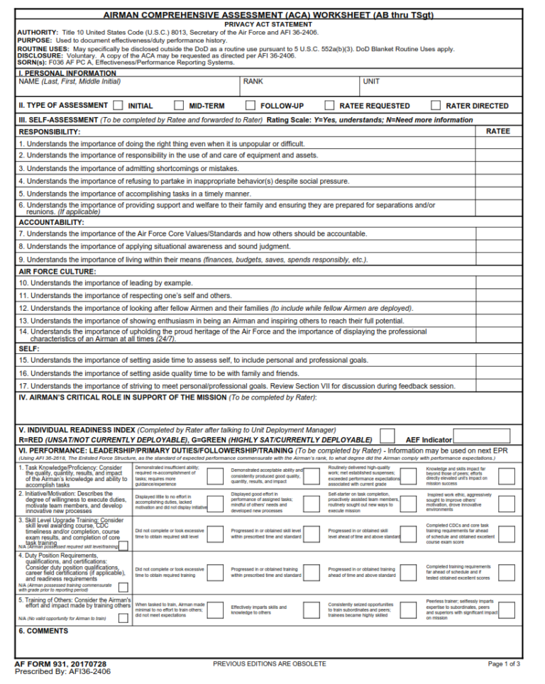 AF 931 Form – Airman Comprehensive Assessment (Ab Thru Tsgt) | Finder Doc