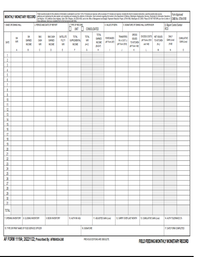AF Form 1119A – Field Feeding Monthly Monetary Record | Finder Doc