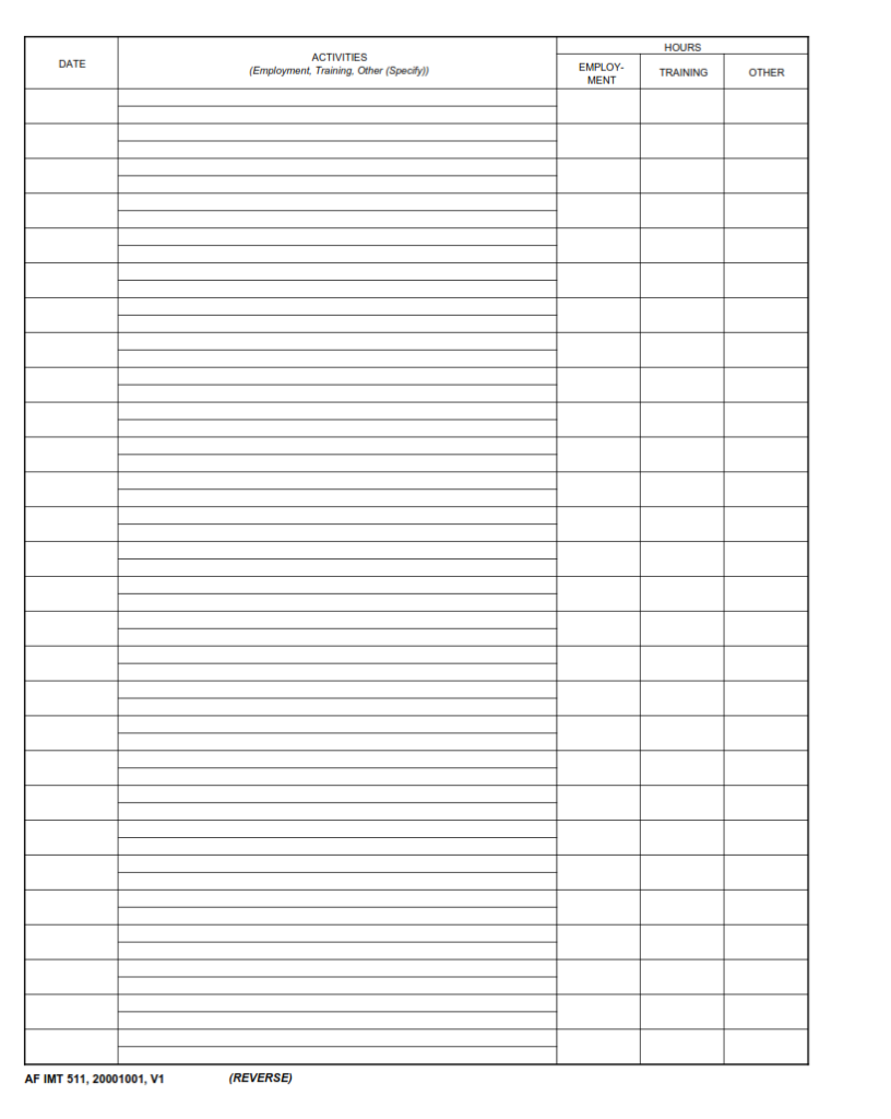 AF Form 511 – Individual Inmate Utilization | Finder Doc