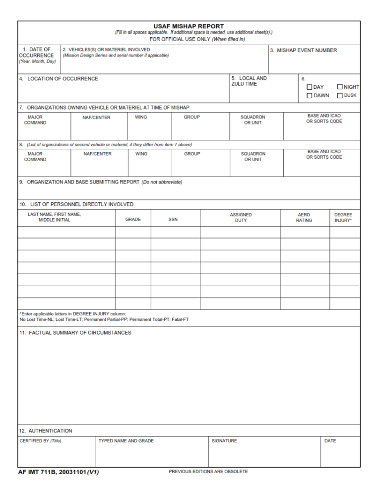 AF Form 711B – USAF Mishap Report | Finder Doc