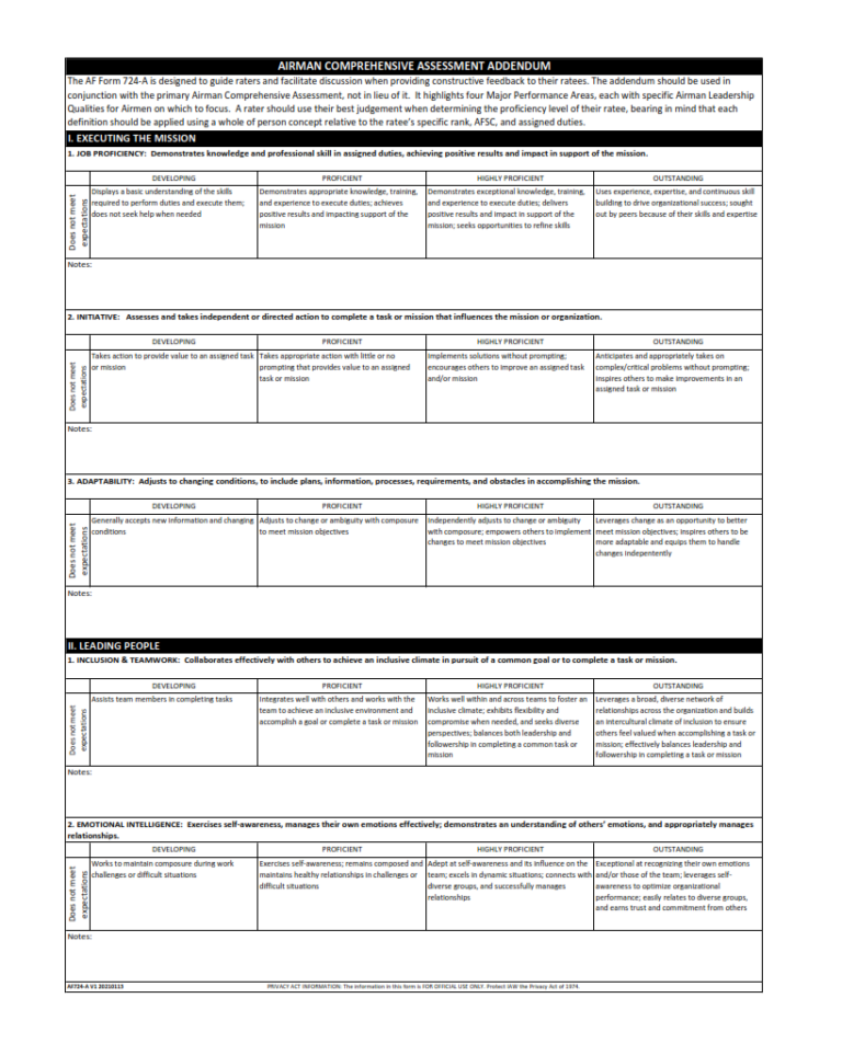 AF Form 724-A – Airman Comprehensive Assessment Addendum | Finder Doc