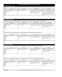 AF Form 724-A – Airman Comprehensive Assessment Addendum | Finder Doc