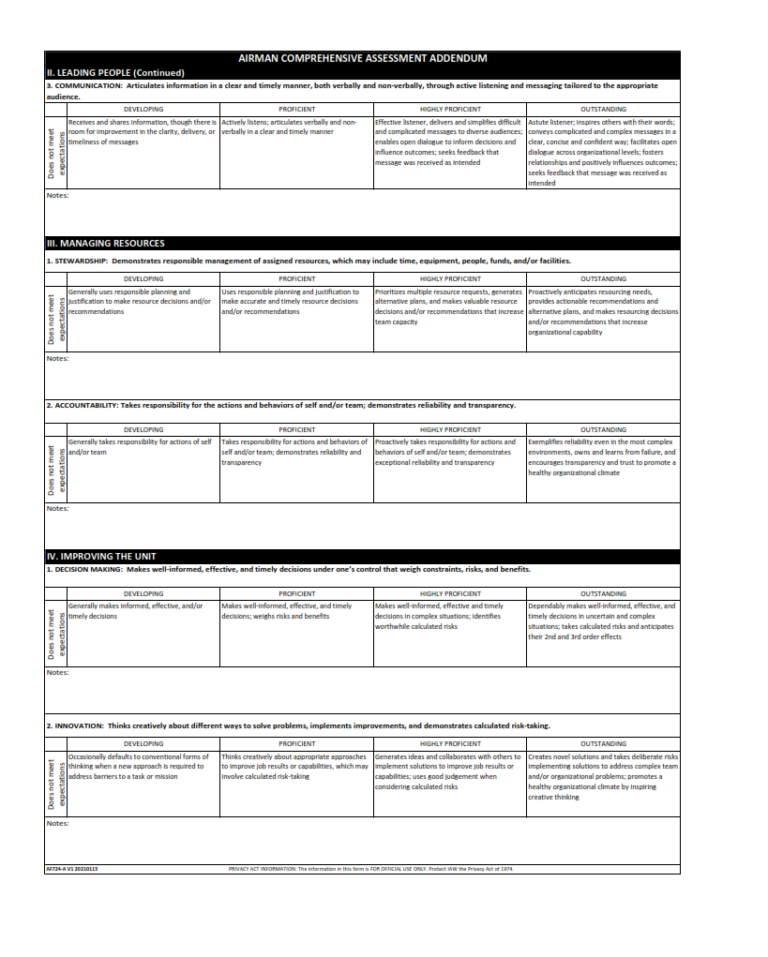 AF Form 724-A – Airman Comprehensive Assessment Addendum | Finder Doc