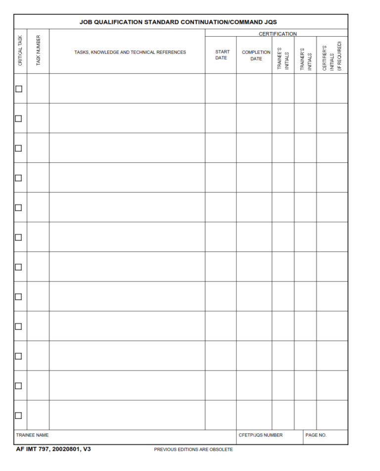 AF Form 797 – Job Qualification Standard Continuation/Command Jqs ...