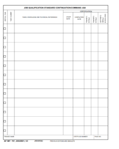 AF Form 797 – Job Qualification Standard Continuation/Command Jqs ...