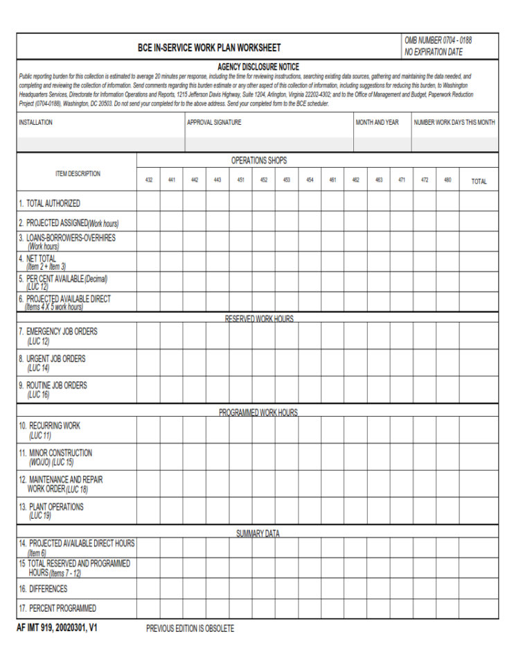 AF Form 919 – Bce In-Service Work Plan Worksheet | Finder Doc