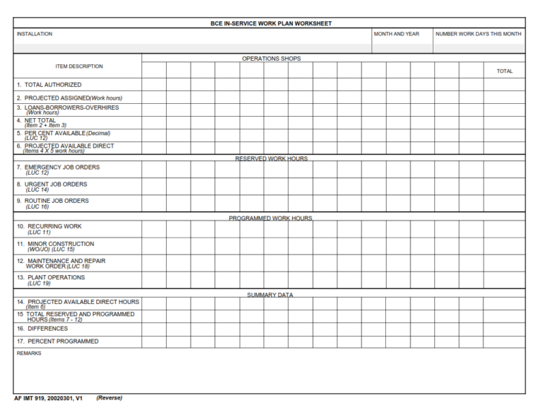 AF Form 919 – Bce In-Service Work Plan Worksheet | Finder Doc