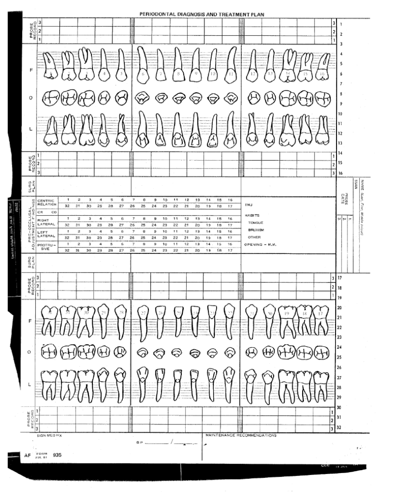 AF Form 935 – Periodontal Diagnosis And Treatment Plan | Finder Doc
