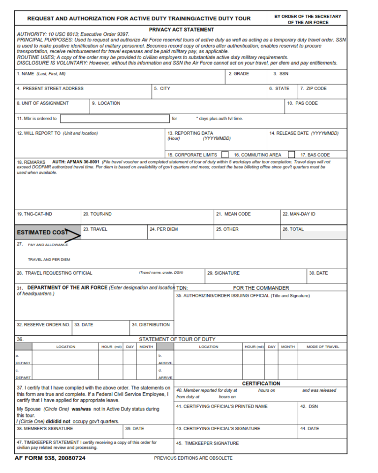 AF Form 938 – Request And Authorization For Active Duty Training/Active ...