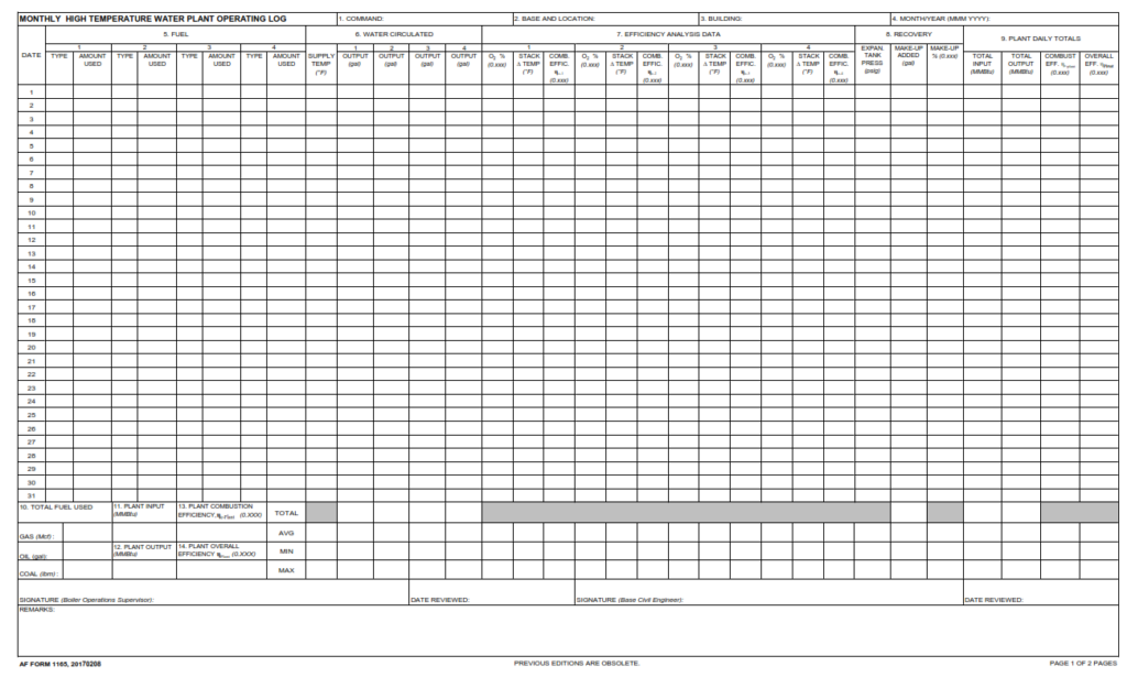 AF Form 1165 – Monthly High Temperature Water Plant Operating Log ...