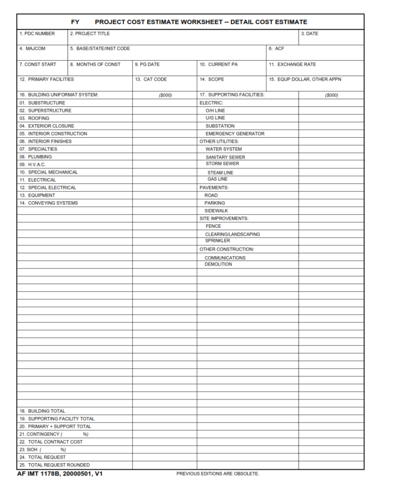 AF Form 1178B – Fy_ Project Cost Estimate Worksheet–Detail Cost ...