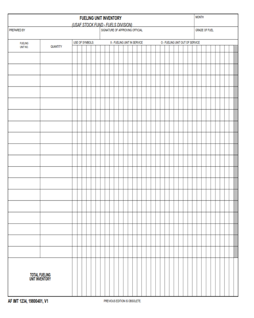 AF Form 1234 – Fueling Unit Inventory | Finder Doc