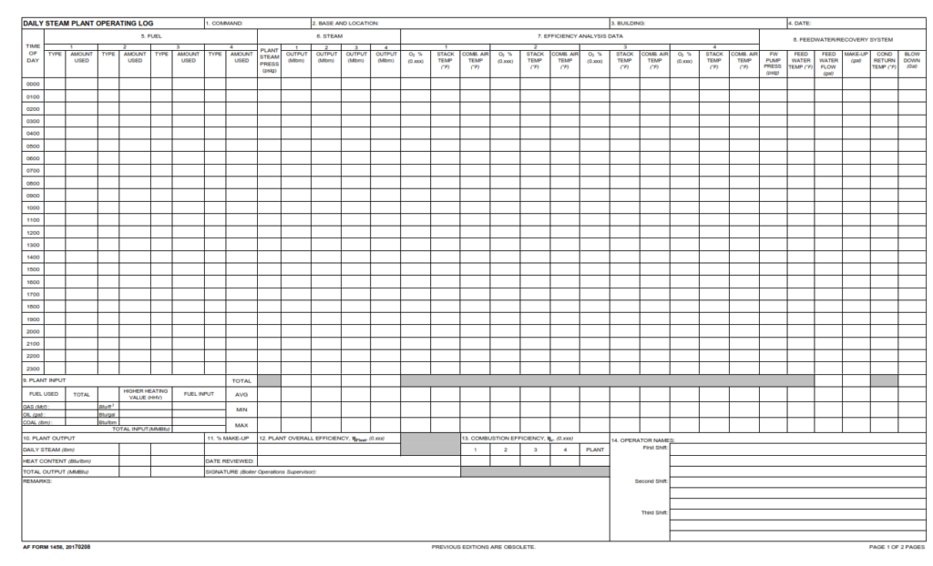 Af Form 1466 E Publishing - Printable Form 2025