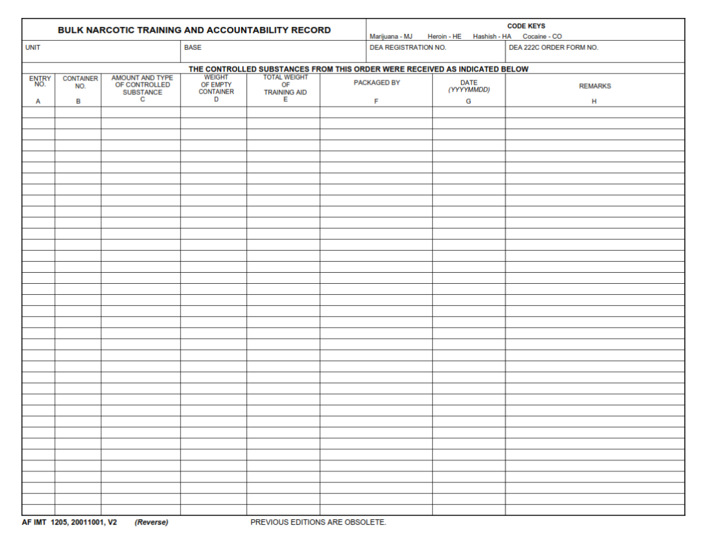 AF1 From 205 – Tamper Resistant And Bulk Narcotic Training ...