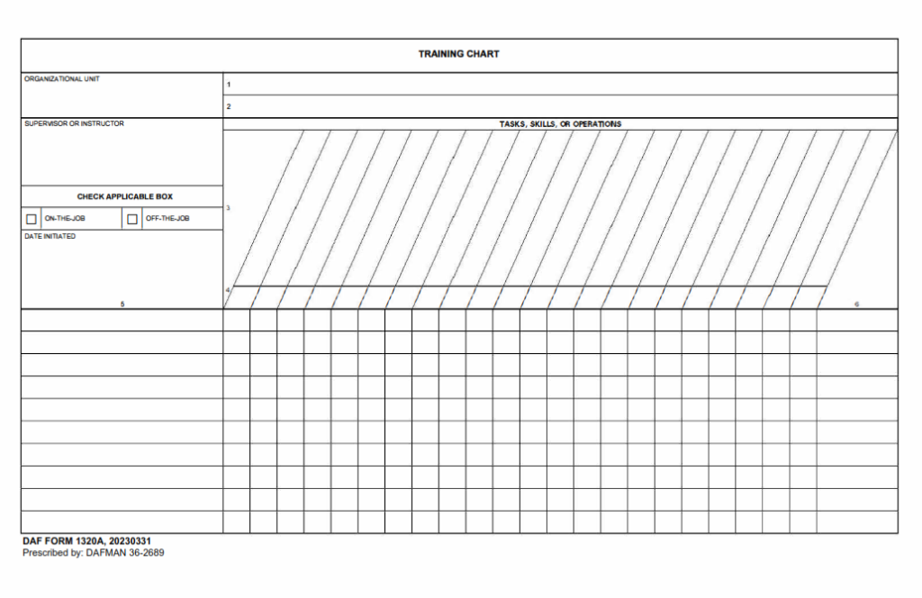 DAF Form 1306A – Department of the Air Force Civilian Award for Valor ...