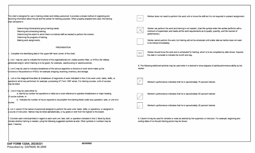 DAF Form 1307 – Department Of The Air Force Command Civilian Award For ...