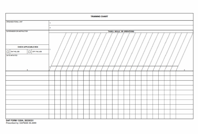 DAF Form 1320A – Training Chart | Finder Doc