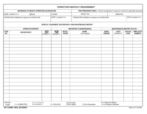 AF Form 1800 – Operator’s Inspection Guide And Trouble Report | Finder Doc